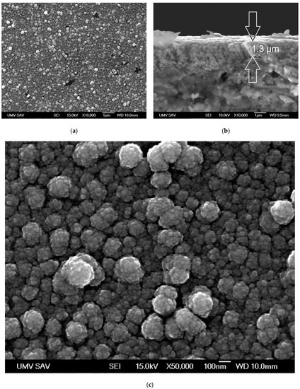 The WC and CrC Coatings Deposited from Carbonyls Using PE CVD Method ...