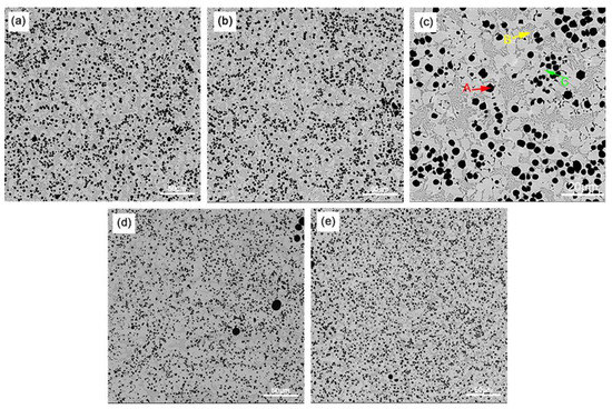 Composite Fe-Cr-V-C Coatings Prepared by Plasma Transferred-Arc Powder ...