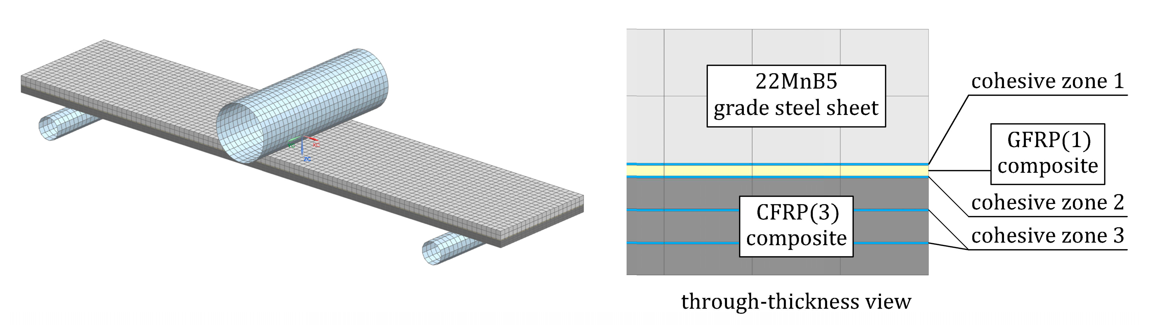 Experimental and Numerical Study on Mechanical Behavior of Steel/GFRP/CFRP Hybrid Structure ...