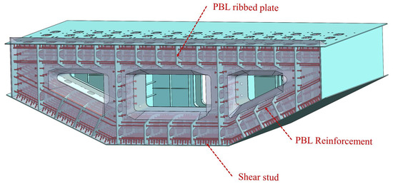 Simplified Calculation Model and Experimental Validation of the Force ...