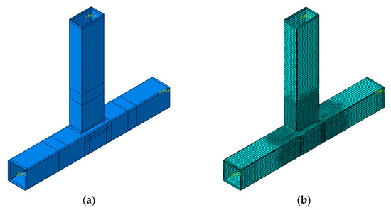 Study on In-Plane Initial Rotational Stiffness of Eccentric RHS Beam ...