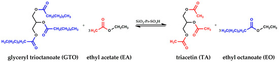 Interesterification of Glyceryl Trioctanoate Catalyzed by Sulfonic ...