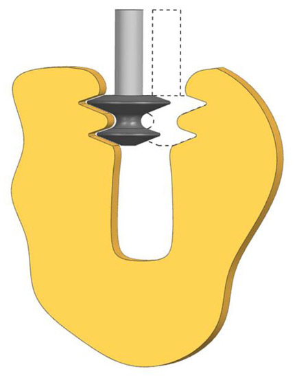 The Review of Current and Proposed Methods of Manufacturing Fir Tree ...