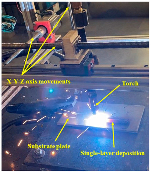 Fabrication of Multi-Walled Structure through Parametric Study of Bead ...