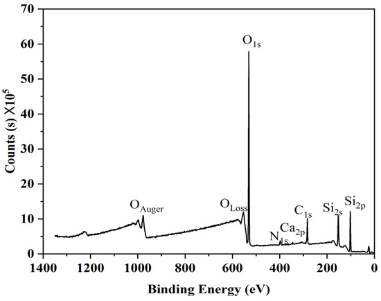 Enhanced Adhesion of Copper Films on Fused Silica Glass Substrate by ...