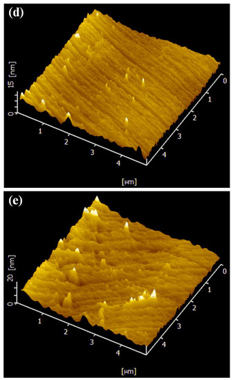 Enhanced Adhesion of Copper Films on Fused Silica Glass Substrate by ...