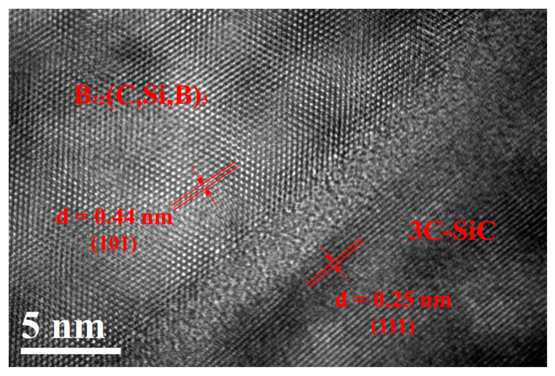 Continuous SiC Skeleton-Reinforced Reaction-Bonded Boron Carbide ...