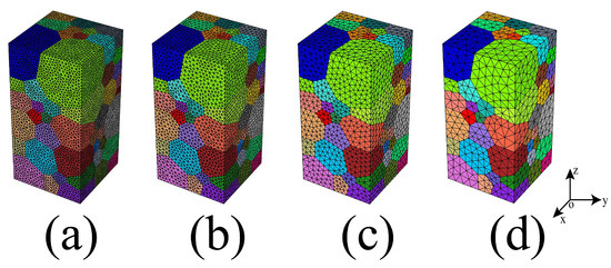 Microstructure-Based Multiscale Modeling of Deformation in MarBN Steel under Uniaxial Tension ...