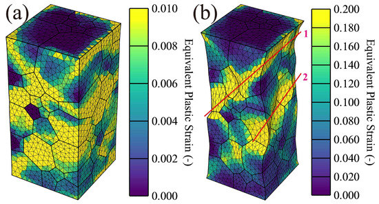 Microstructure-Based Multiscale Modeling of Deformation in MarBN Steel ...