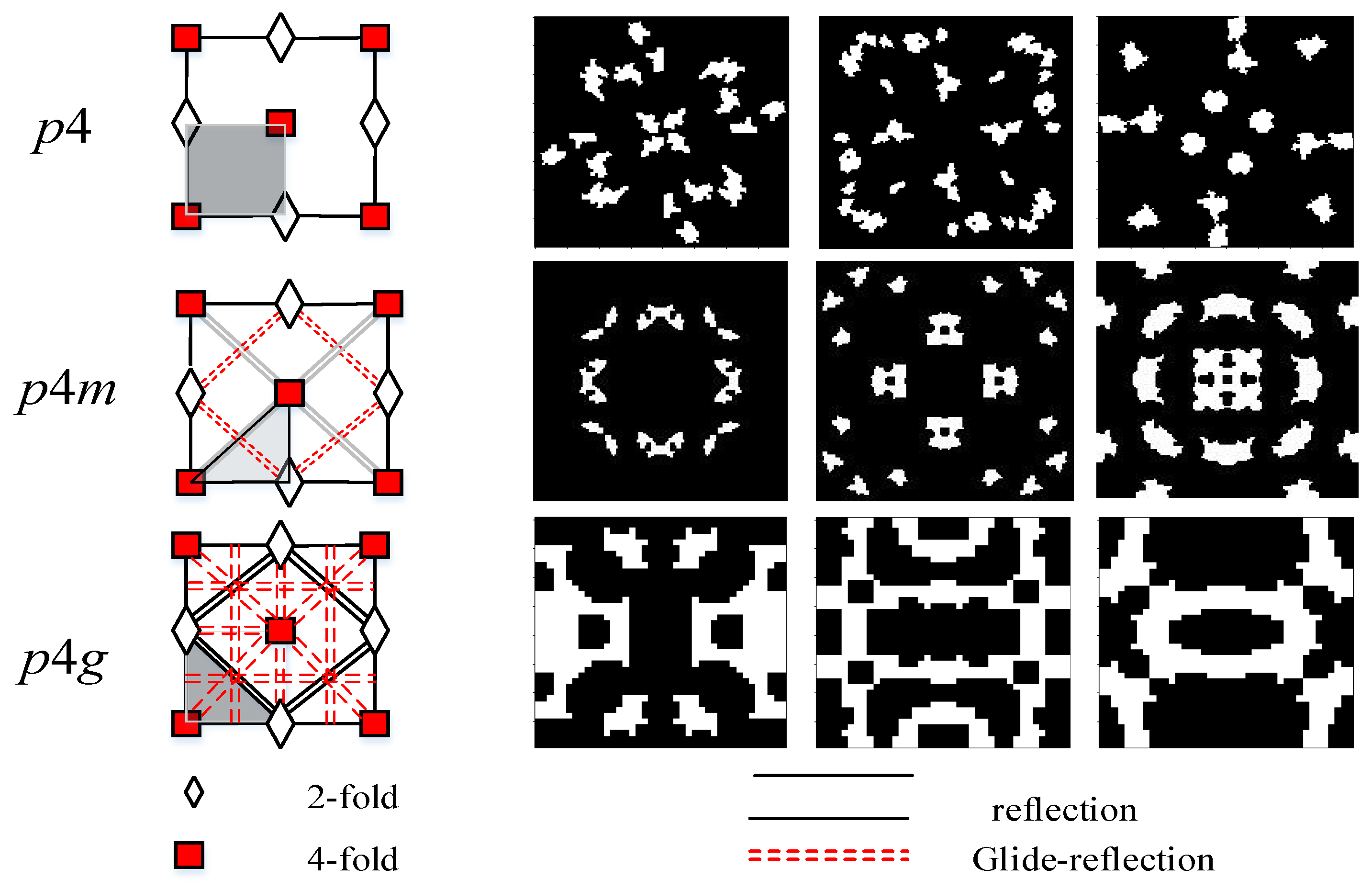 Research on Design Method of Multilayer Metamaterials Based on ...