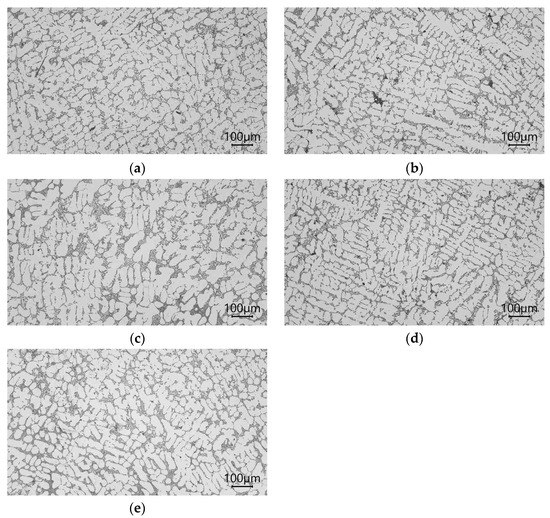 Effect of Modifier Form on Mechanical Properties of Hypoeutectic Silumin