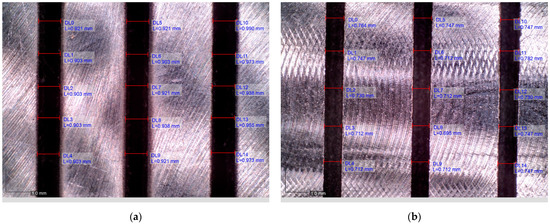 Materials | Free Full-Text | Modelling the Kerf Angle, Roughness and ...