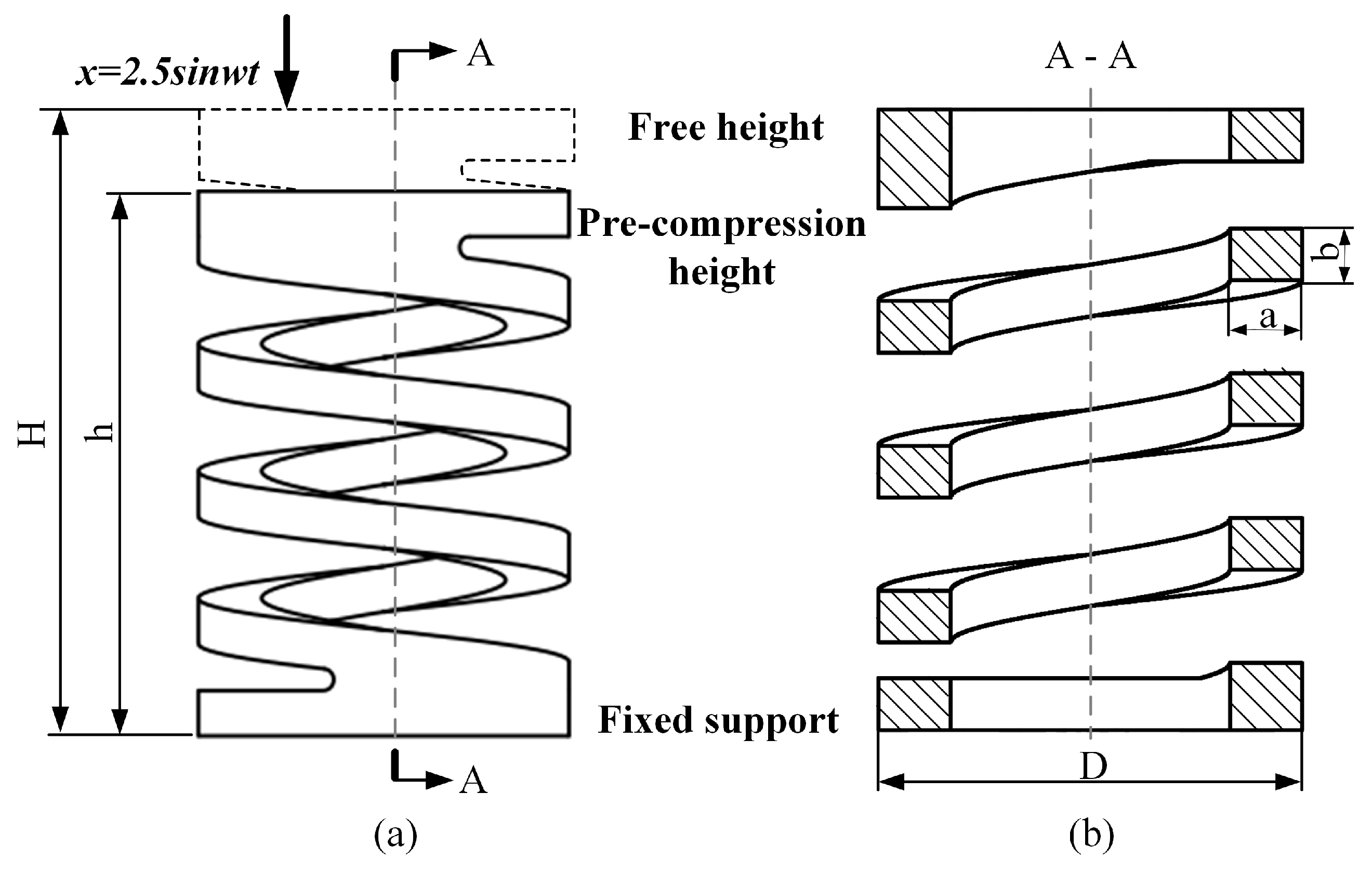 Materials | Free Full-Text | Research on the Dynamic Characteristics of ...