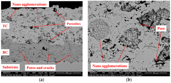 Materials | Free Full-Text | A Study on Long-Term Oxidation and Thermal ...