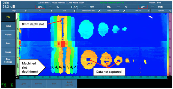Experimental Investigation on the Corrosion Detectability of A36 Low ...