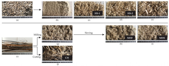 Particleboard Creation from Agricultural Waste Residue of Seed Hemp