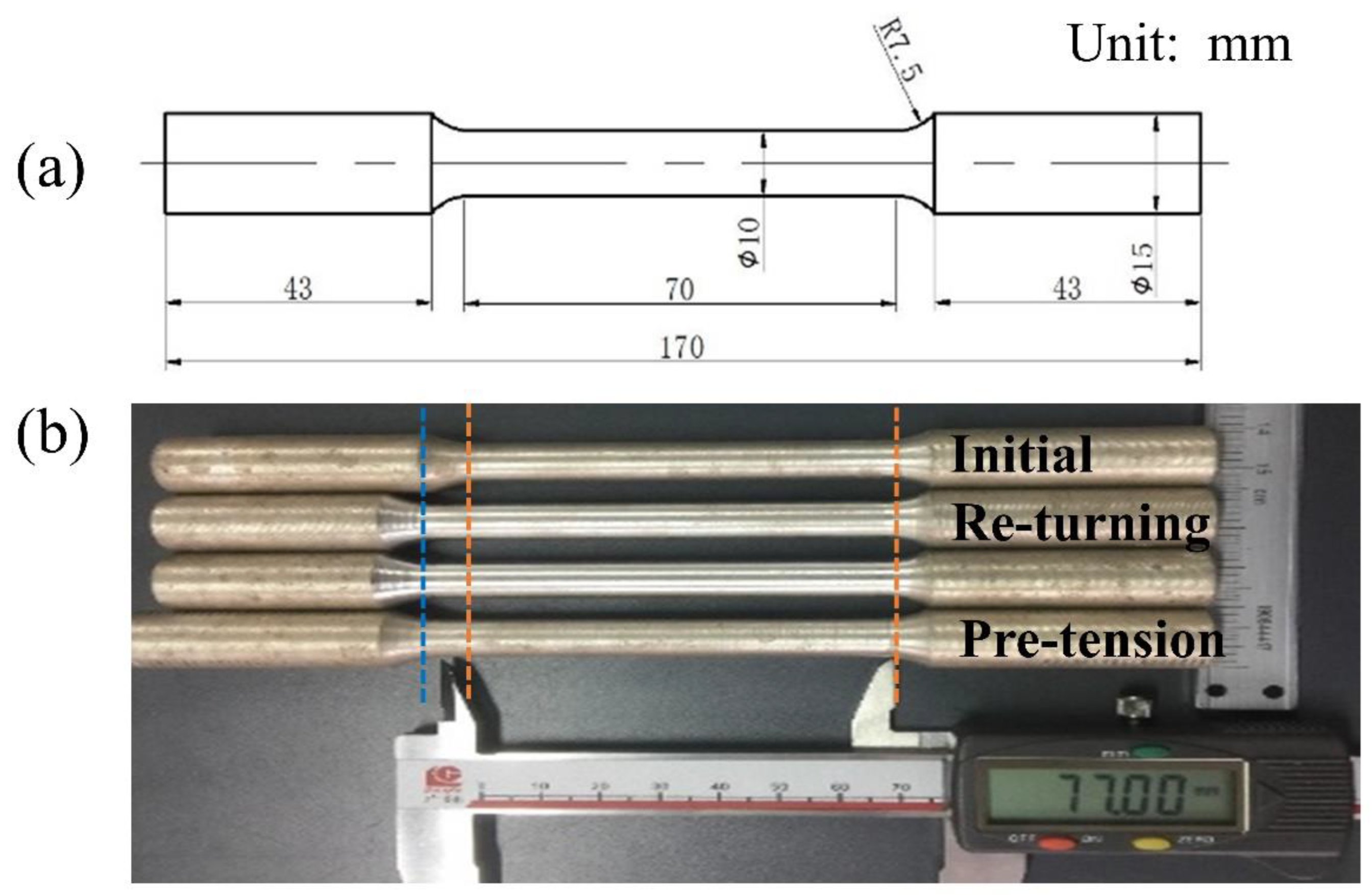 Influence of Pre-Tension on Free-End Torsion Behavior and Mechanical ...