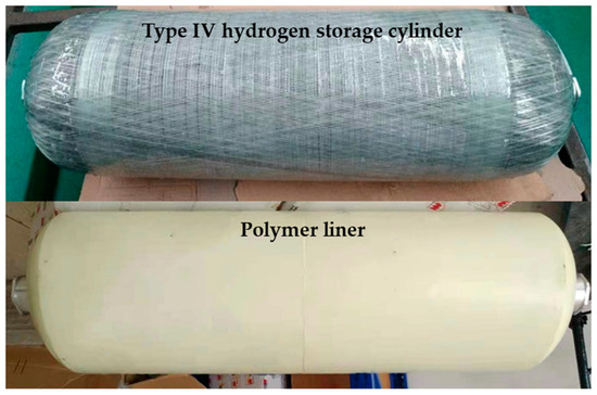 Review of the Hydrogen Permeation Test of the Polymer Liner Material of ...