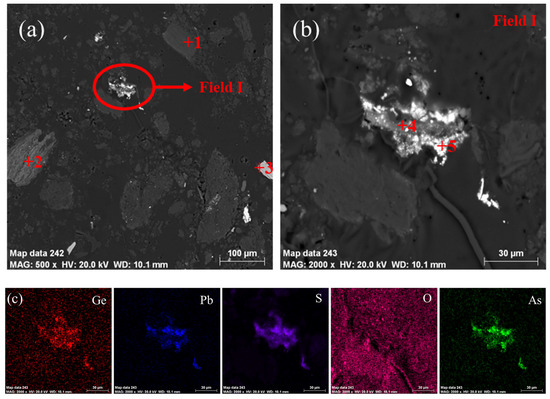 Extraction of Germanium from Low-Grade Germanium-Bearing Lignite by ...