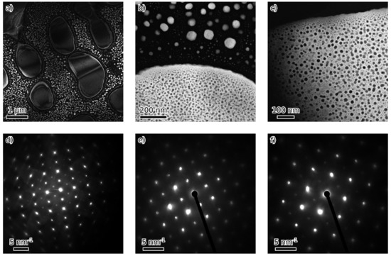 Structure of Complex Concentrated Alloys Derived from Iron Aluminide Fe3Al