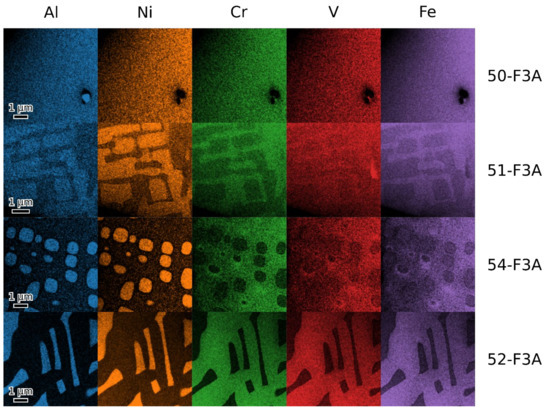 Structure of Complex Concentrated Alloys Derived from Iron Aluminide Fe3Al
