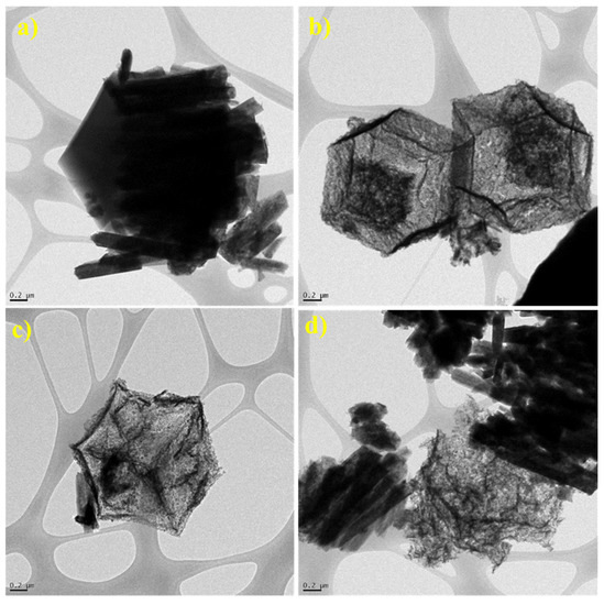 Enhanced Photoelectrochemical Water Oxidation Using TiO2-Co3O4 p–n Heterostructures Derived from ...