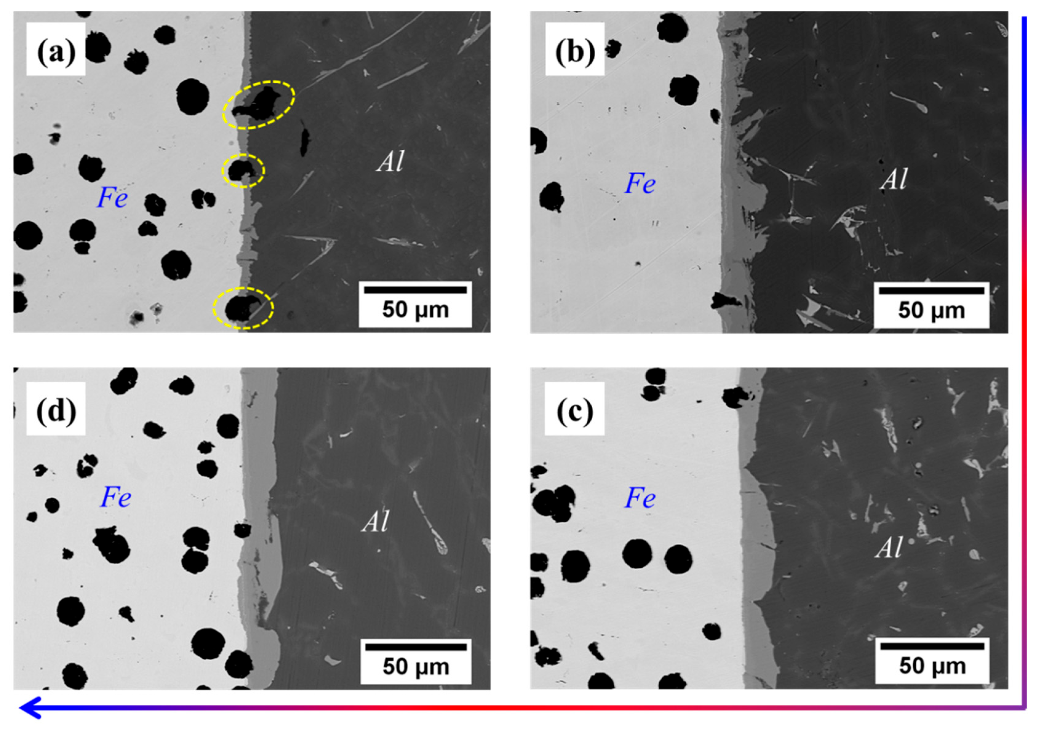 Materials | Free Full-Text | The Effect of the Cu Interlayer on the Interfacial Microstructure ...