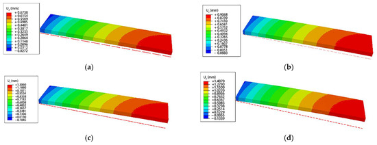 A Discrete-Finite Element Analysis Model Based on Almen Intensity Test ...