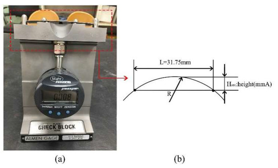 A Discrete-Finite Element Analysis Model Based on Almen Intensity Test ...