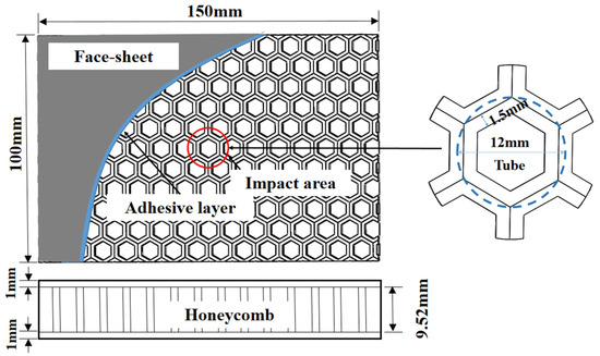 Materials | Free Full-Text | Numerical Study of Low-Velocity Impact Response of a Fiber ...