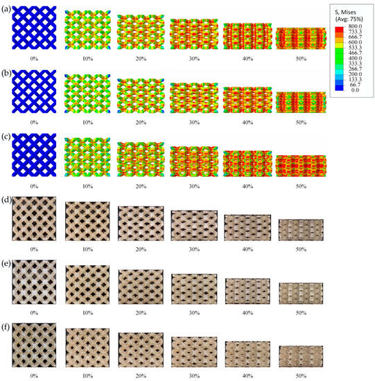 Improving the Mechanical Properties of a Lattice Structure Composed of ...