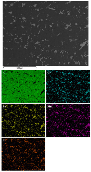 Aluminium Matrix Composites Reinforced with AlCrFeMnNi HEA Particulates ...