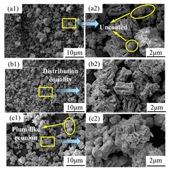 Enhanced Coarse-Grained WC-Co(Ce) Cemented Carbide Prepared through Co-Precipitation