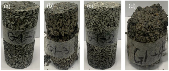 Evaluation of Nitrogen Oxide Reduction Performance in Permeable ...