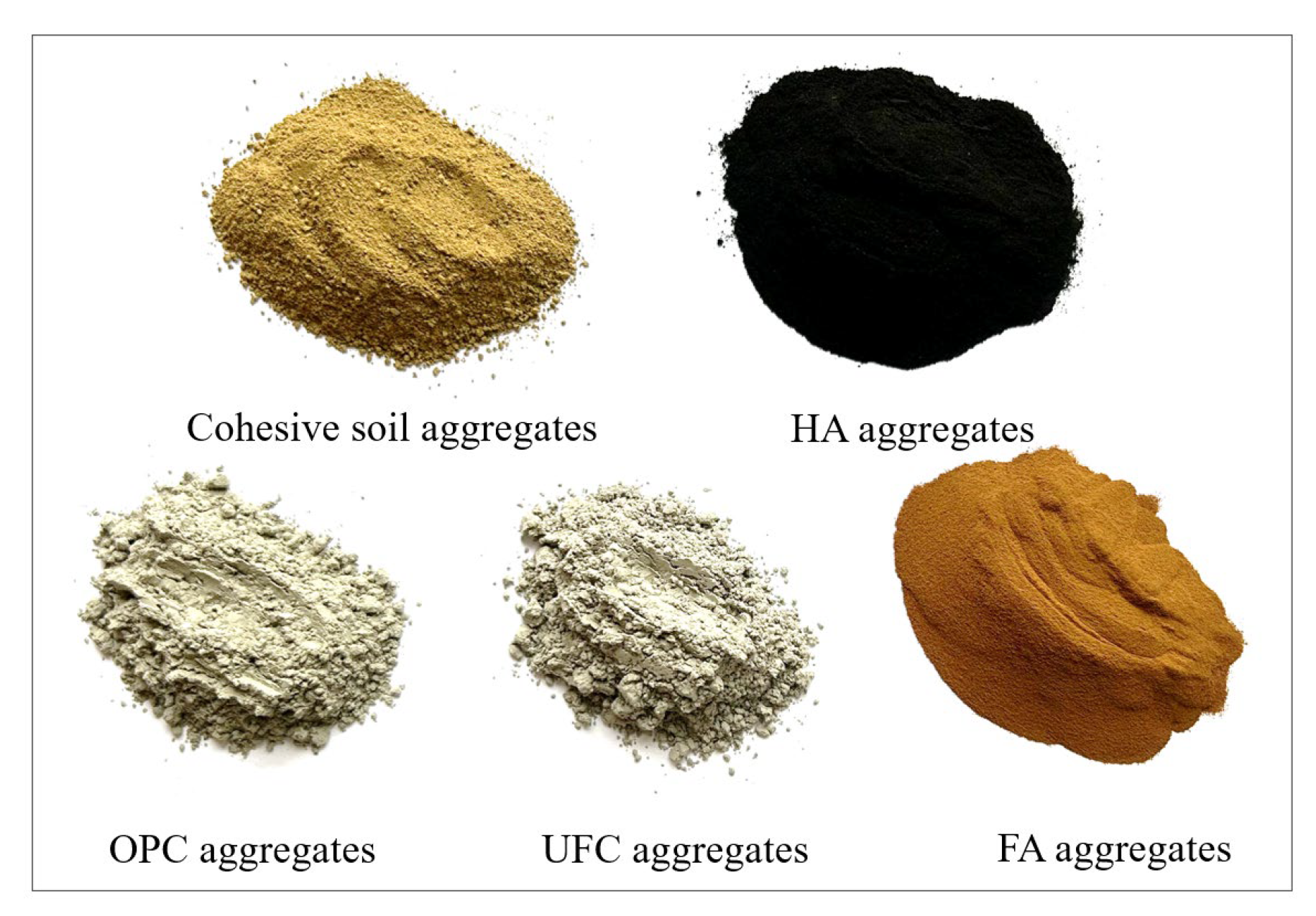 Effect of Ultrafine Cement (UFC) on the Corrosion Resistance of Cement ...