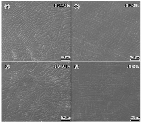 He-ion Irradiation Effects on the Microstructures and Mechanical ...
