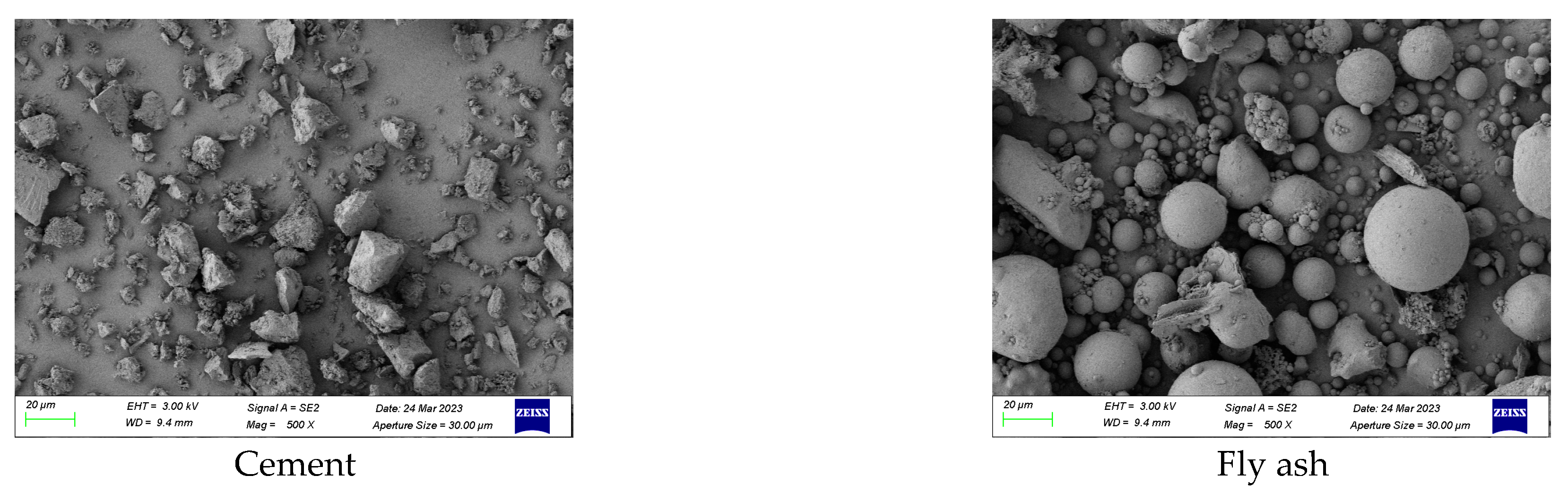 Fluidity and Strength of Loess-Based Quick Consolidated Backfill ...
