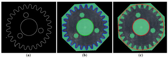 Wear Analysis of 3D-Printed Spur and Herringbone Gears Used in ...