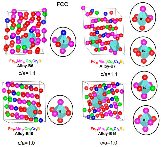 Thermodynamic and Ab Initio Design of Multicomponent Alloys Based on (Fe50Mn30Co10Cr10)-xBx (x ...