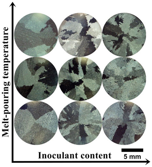 The Effect of CoAl2O4 as a Nucleating Agent and Pouring Temperature on ...