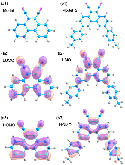 Synthesis, Photo- and Electroluminescence of New Polyfluorene ...