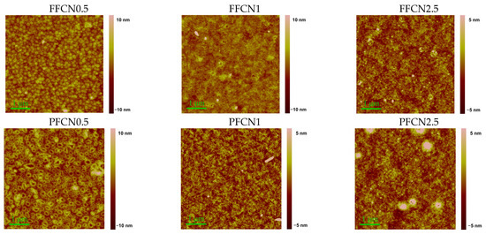 Synthesis, Photo- and Electroluminescence of New Polyfluorene ...