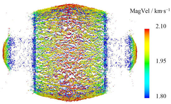 Investigation of the Fracture and Fragmentation of Implosively Driven ...