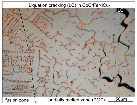 Solidification and Liquation Cracking in Welds of High Entropy ...