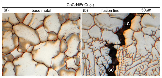 Solidification and Liquation Cracking in Welds of High Entropy ...