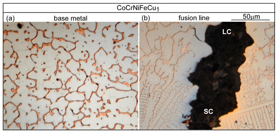 Solidification and Liquation Cracking in Welds of High Entropy ...