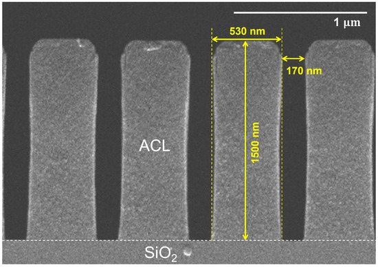 Characterization of SiO2 Plasma Etching with Perfluorocarbon (C4F8 and C6F6) and ...