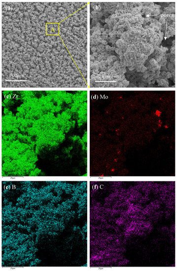 Fabrication and Oxidation Resistance of a Novel MoSi2-ZrB2-Based ...