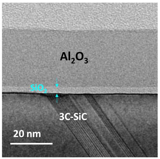 Materials | Free Full-Text | Al2O3 Layers Grown by Atomic Layer Deposition as Gate Insulator in ...