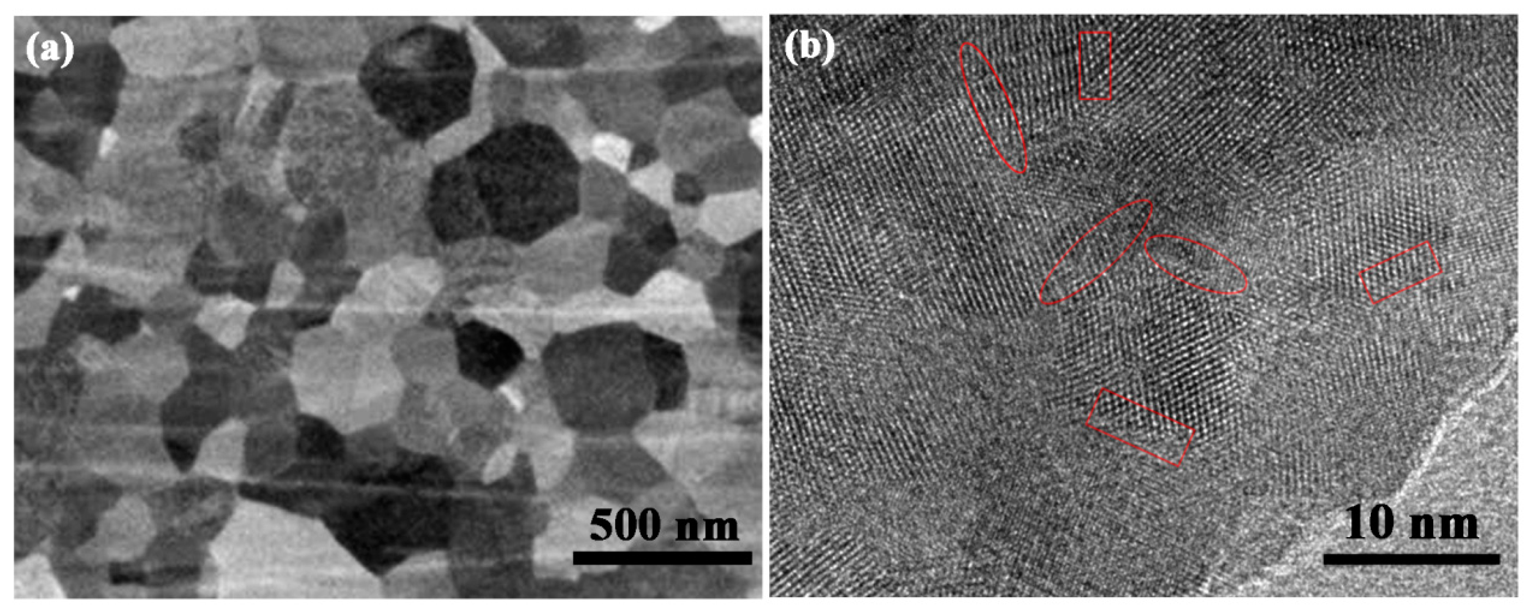 Enhanced Mechanical Properties of Al2O3 Nanoceramics via Low ...